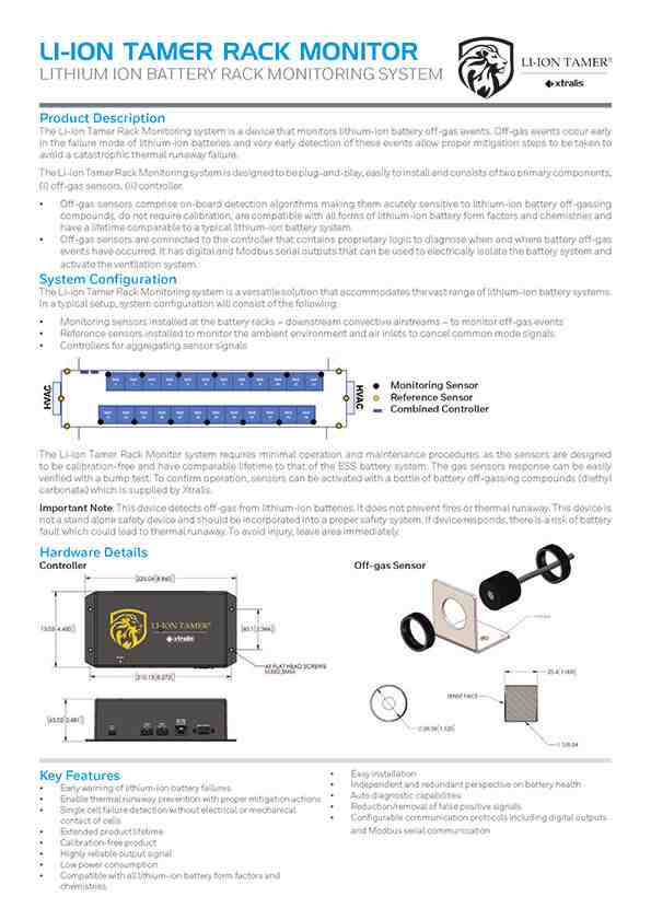 Cheat sheet: what you need to know about lithium-ion batteries and fire ...